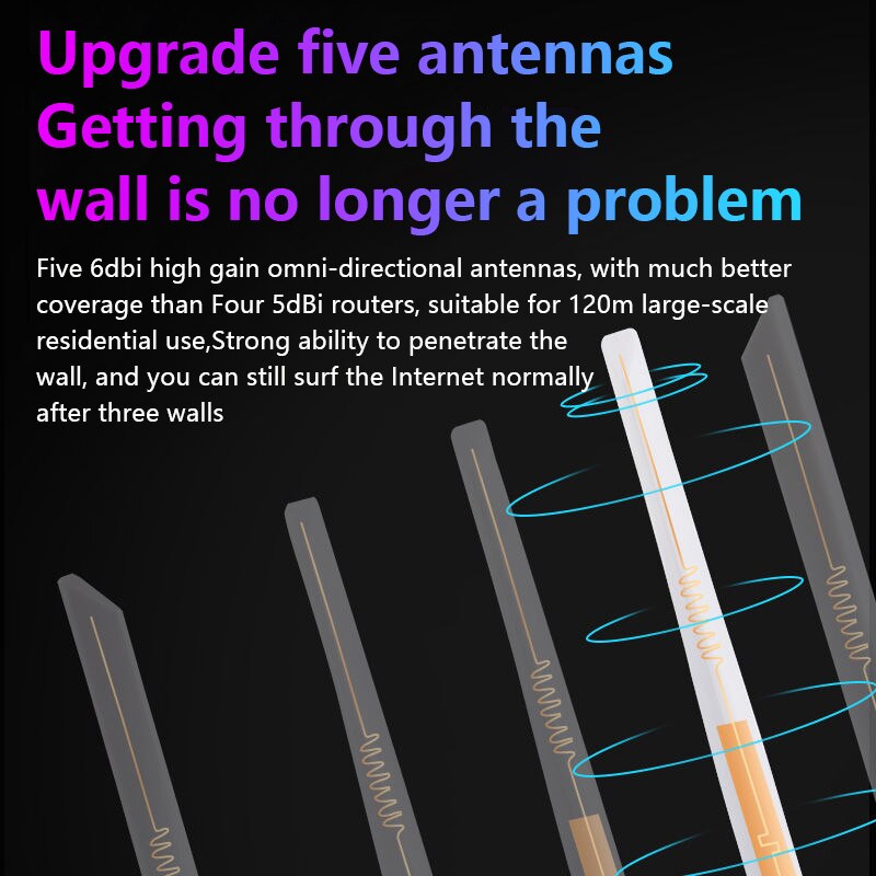 Router wireless MK-500, NBKEY, 5 Antene, Control telecomanda, Alb - eMAG.ro