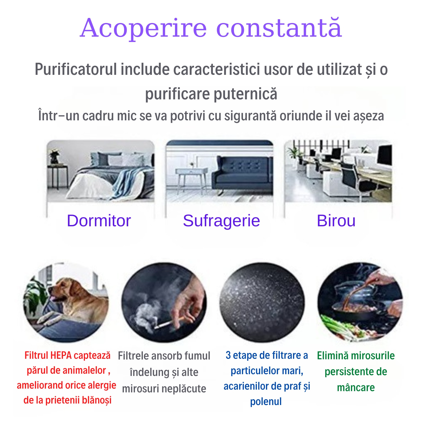 Purificator de aer auto reincarcabil cu energie solara si port USB ...