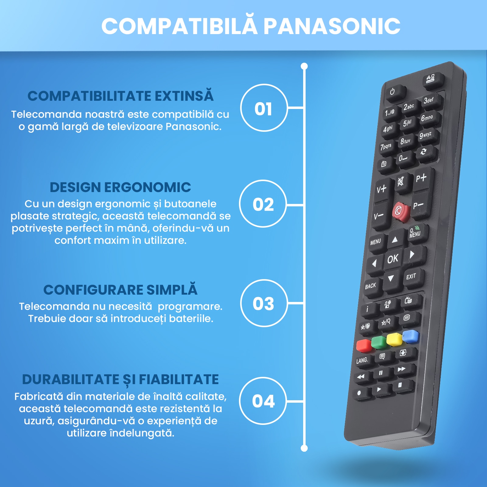 Telecomanda TV Compatibila Panasonic, RC48127, TX-24C300E, TX-32C200E ...