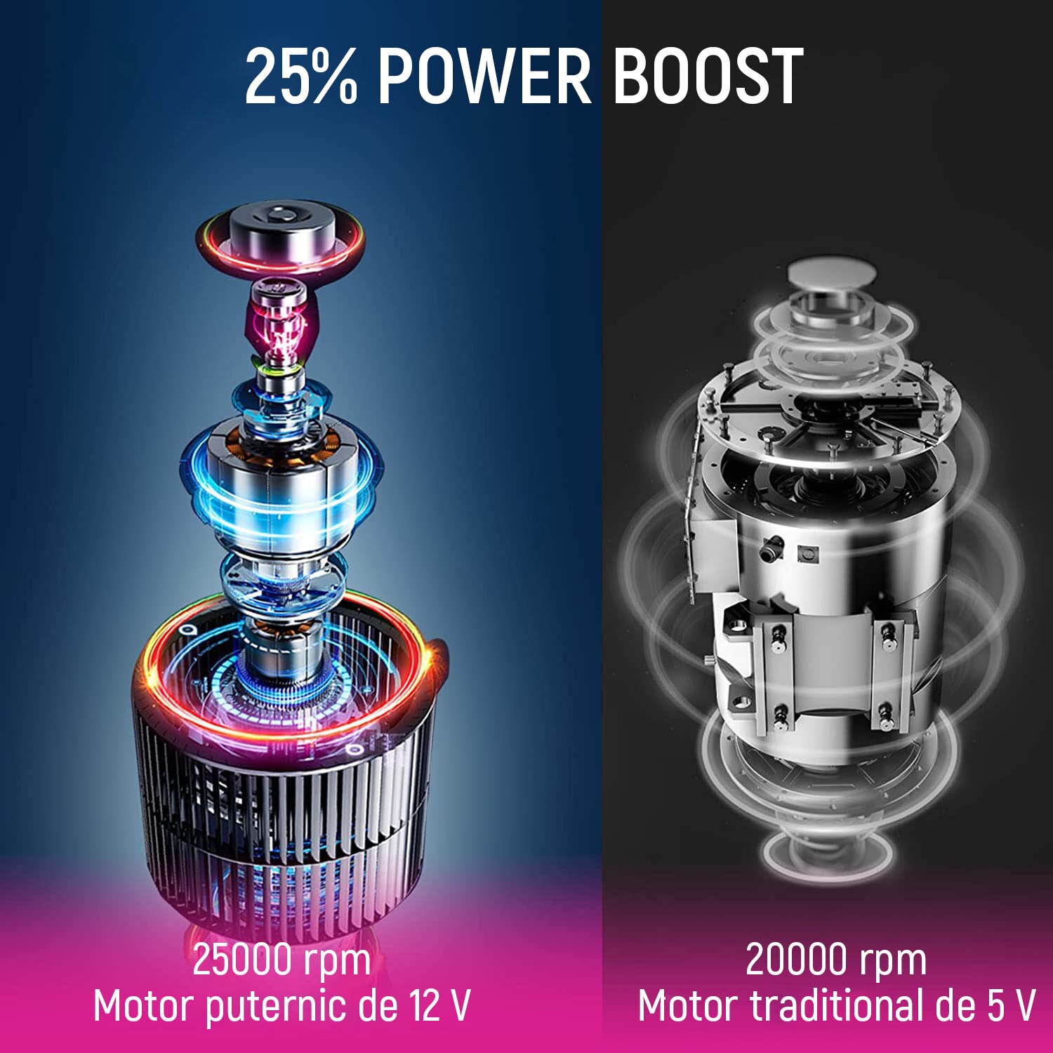 Freza de unghii manichiura-pedichiura, Vaxiuja, 12 in1, Pila electrica ...