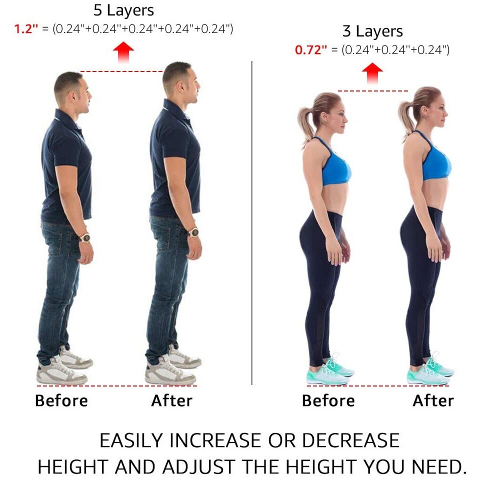 Talpici ortopedici, YATOVUR, Silicon, 10,5x6.5x3 cm, Transparent - eMAG.ro