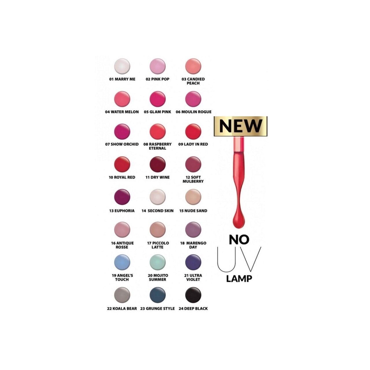 Set 24 bucati Lac de unghii Solar Gel, Revers, 12 ml, nr 01-24 - eMAG.ro