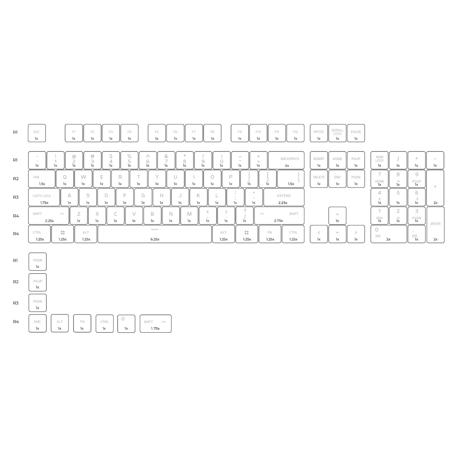 Set butoane pentru tastatura mecanica Glorious GPBT 114-Keycap, Black ...