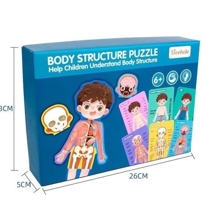 Puzzle educativ Structura corpului unan, 30 piese, baieti, + 3 ani ...