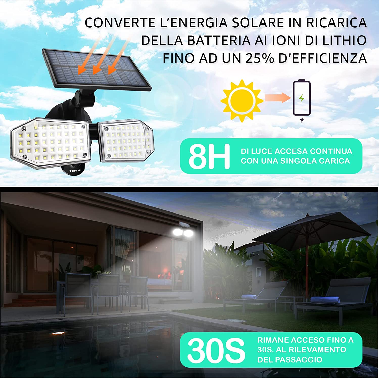 Set 5 Lampi Solare Duble, HYT ®, 78 LED-uri Puternice, Pentru Exterior ...