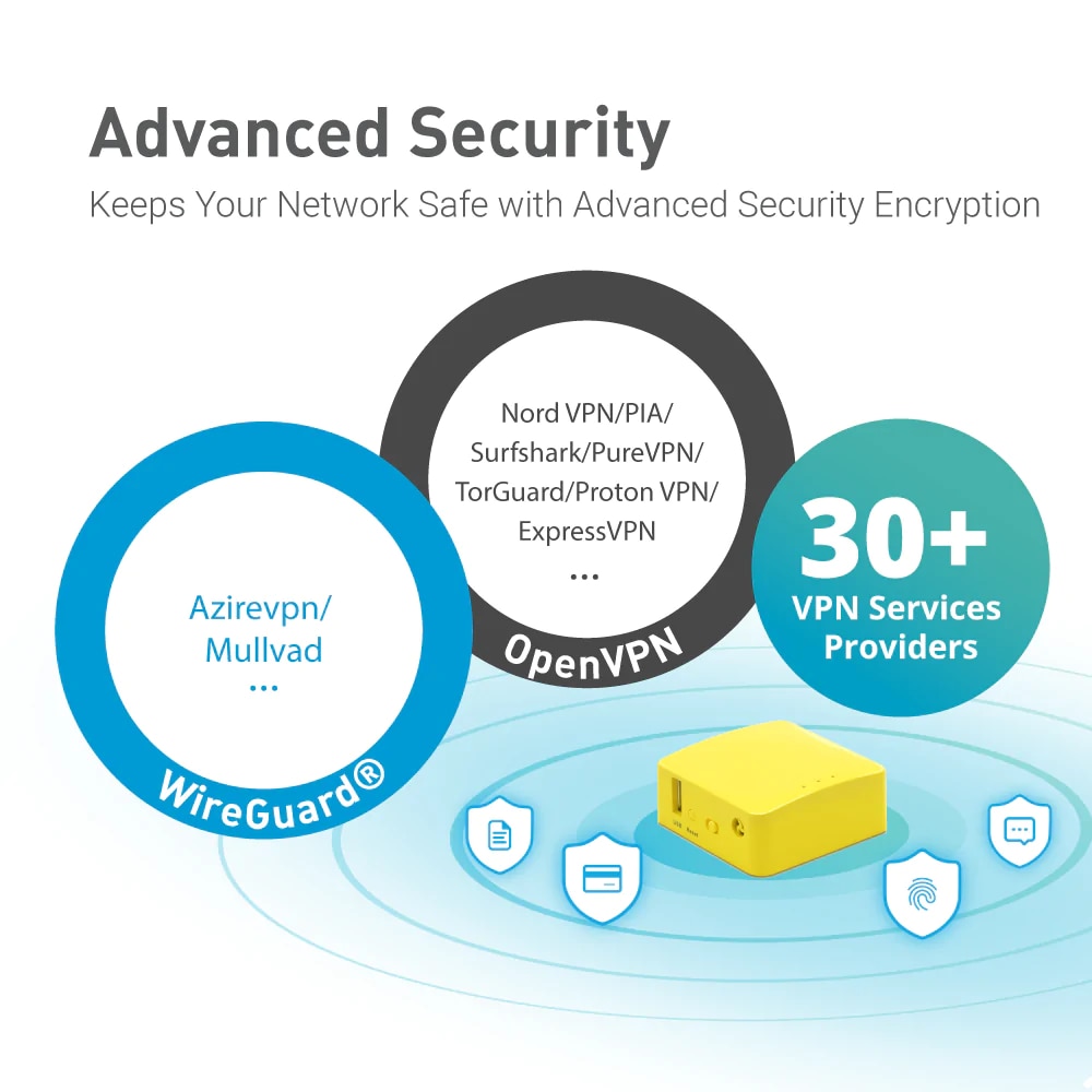 Router Wireless Mango GL-MT300N-V2, VPN, 300Mbps, 2xLAN, 128MB RAM ...