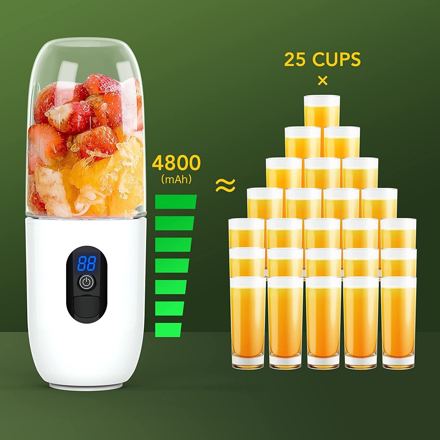 Mini Blender Electric RealMix White IdealStore, Portabil, Incarcare magnetica la orice port USB ...