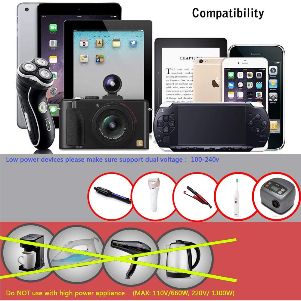 Adaptor incarcator convertor priza universal de calatorie, MorFansi, cu ...