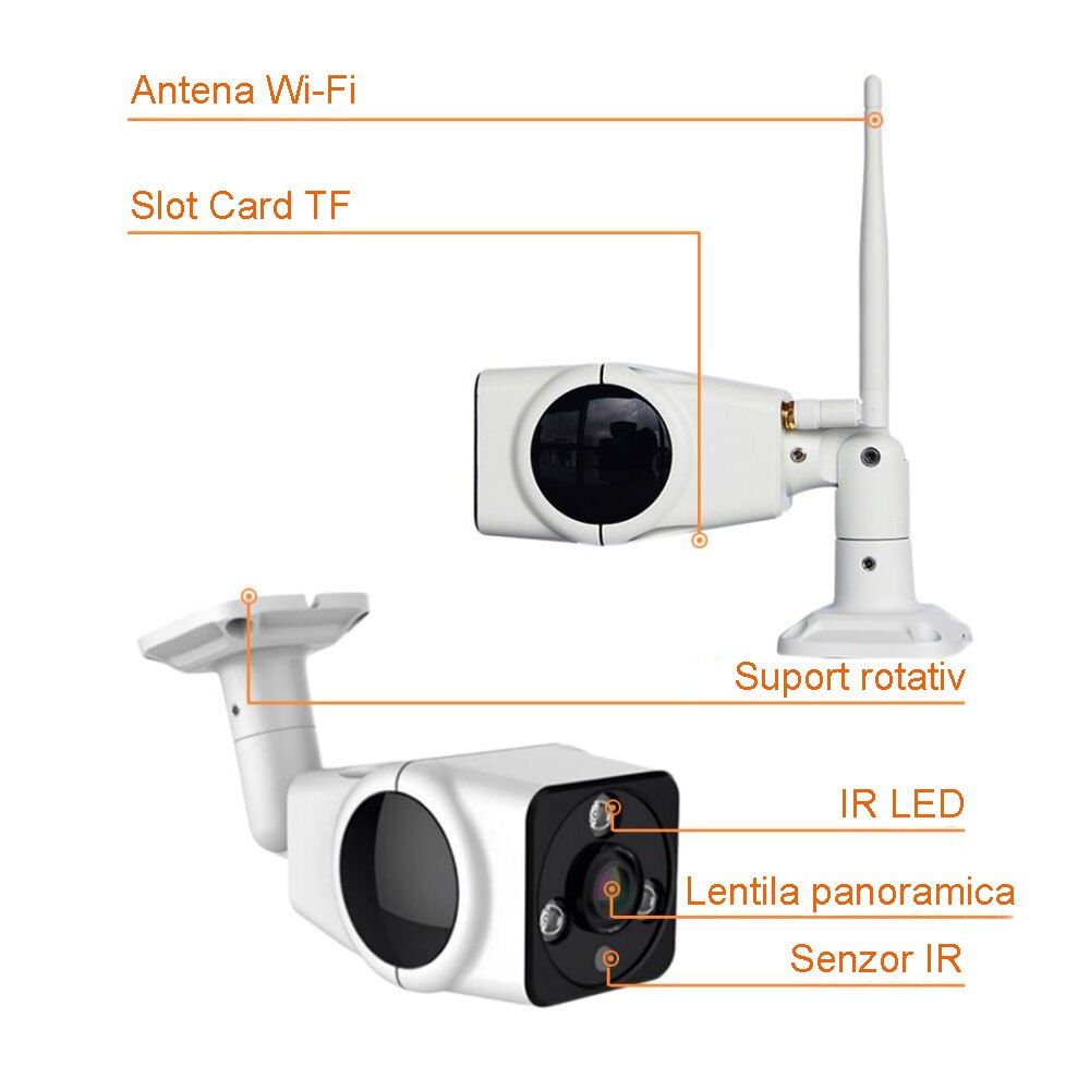Camera Panoramica SIKS, 2 MP, Unghi de vizualizare 360 grade ...