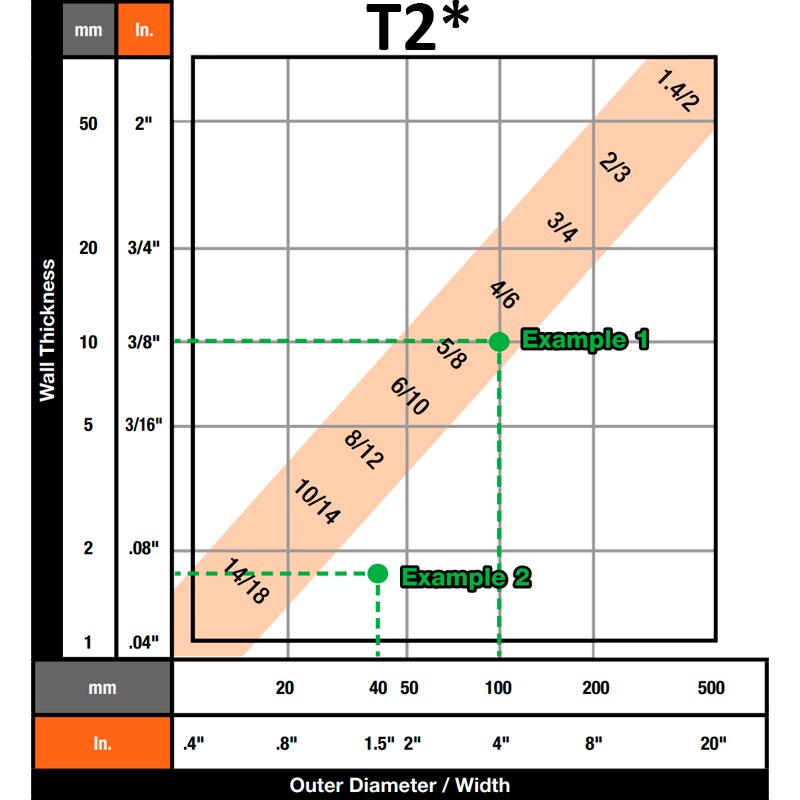 Panza banda panglica banzic Bi-Metal Sweden BAHCO Cobra 1138x12.7x0.65 ...