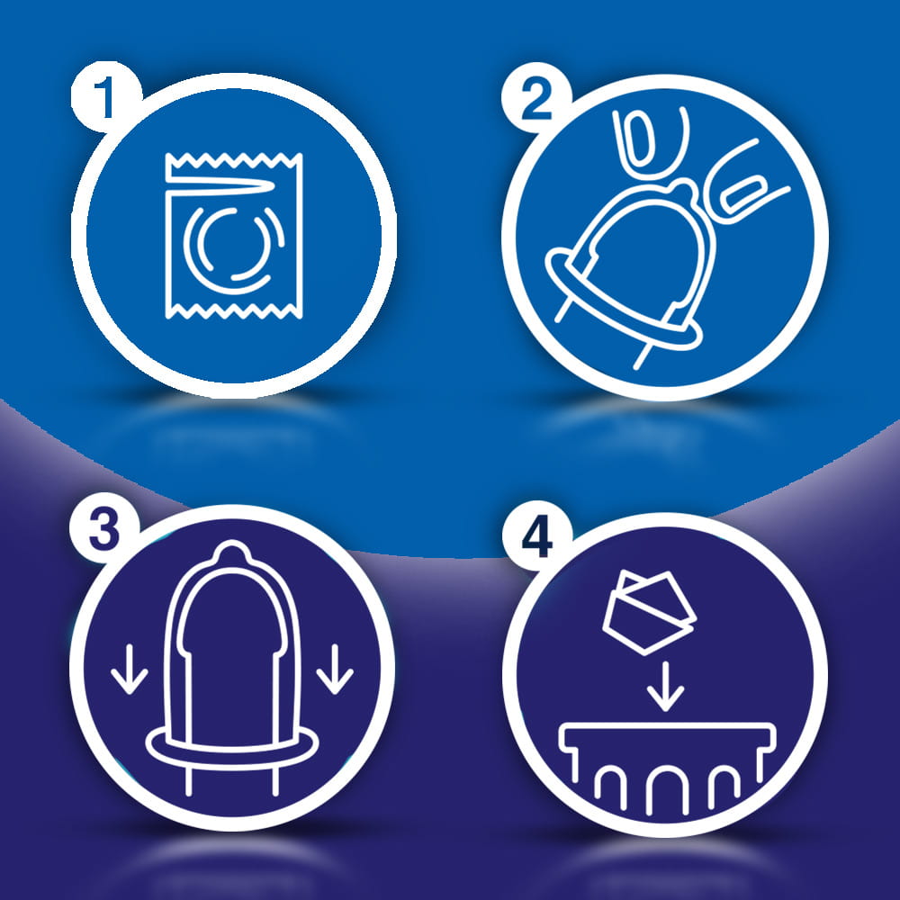 Prezervative Durex Extra Safe Emoji, 12 buc - eMAG.ro