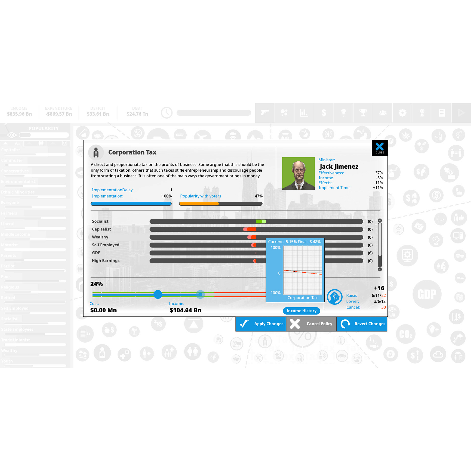 Democracy 4 (PC - Steam elektronikus játék licensz) - eMAG.hu