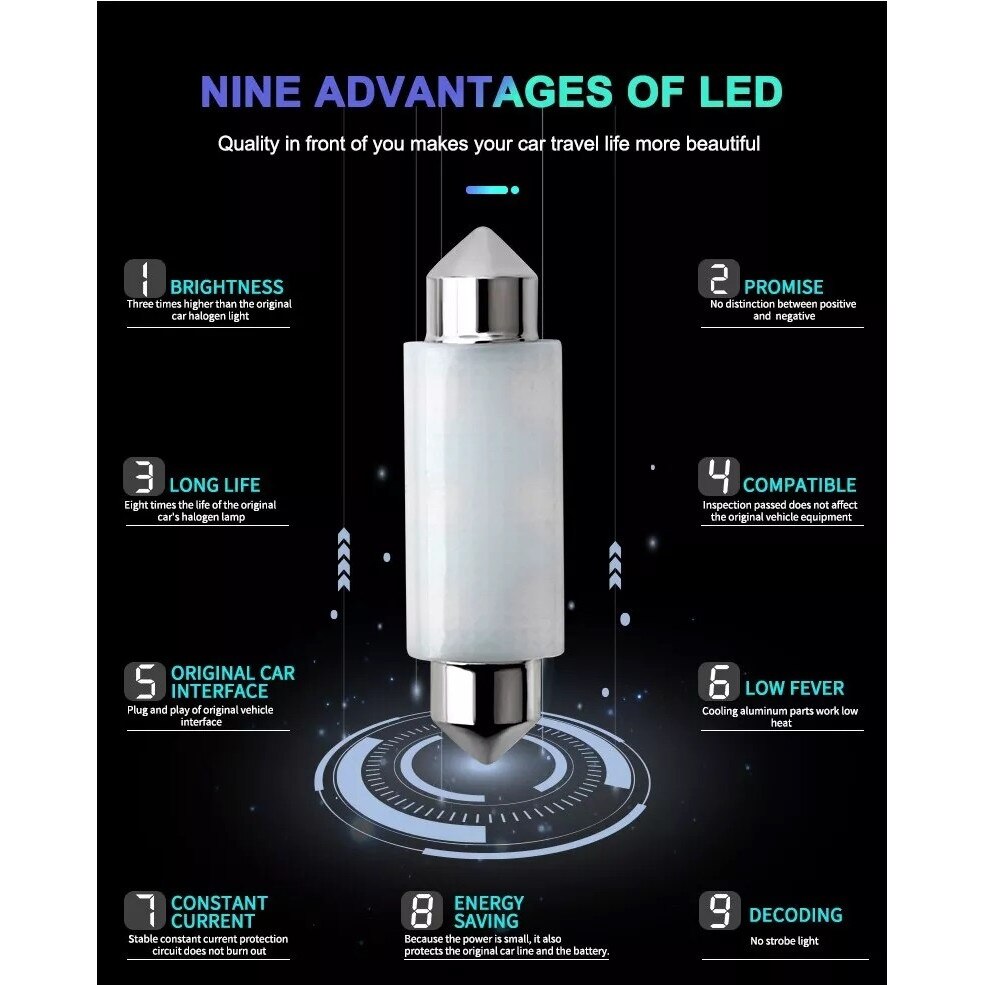 Set 2 becuri LED cu dioda ceramica 31mm 12V-24V lumina alba, in blister ...