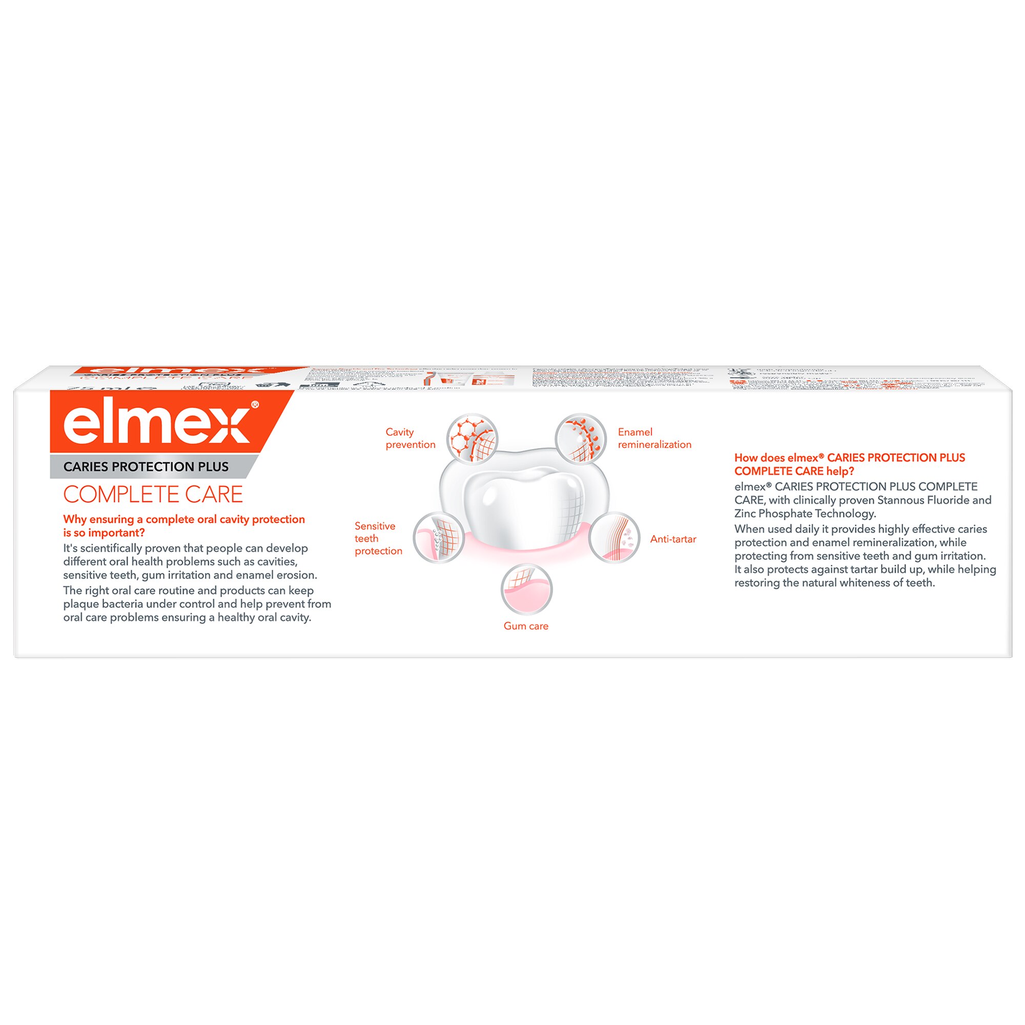Паста за зъби Elmex Caries Protection Plus Complete Care, За защита от ...