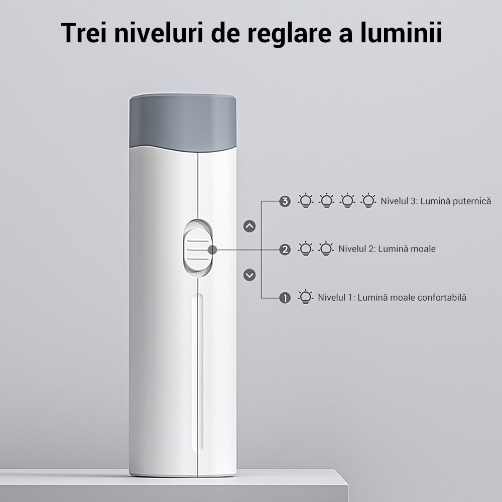 Lampa multifunctionala, SDLOGAL, Veghe, Lanterna, LED, Portabila, USB ...