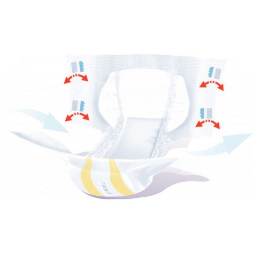 Scutece pentru adulti Seni Air Comfort Small 10 buc - eMAG.ro