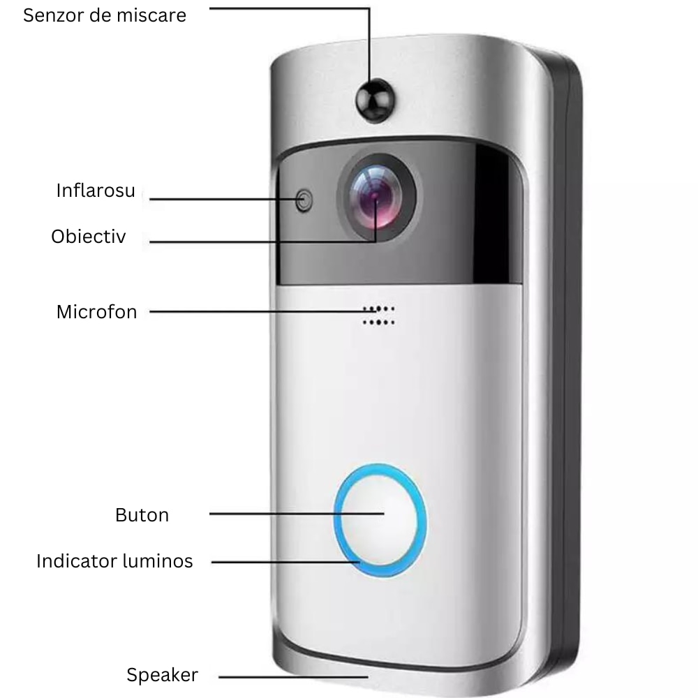 Sonerie video Wireless, inteligenta, fara fir, Camera HD 720P, Night ...