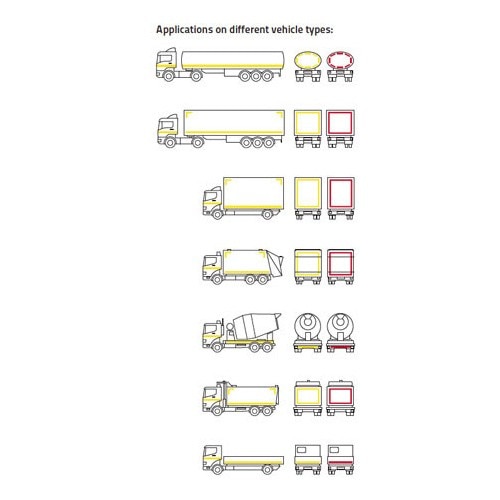 Banda galbena Reflectorizanta 25m fagure auto - eMAG.ro