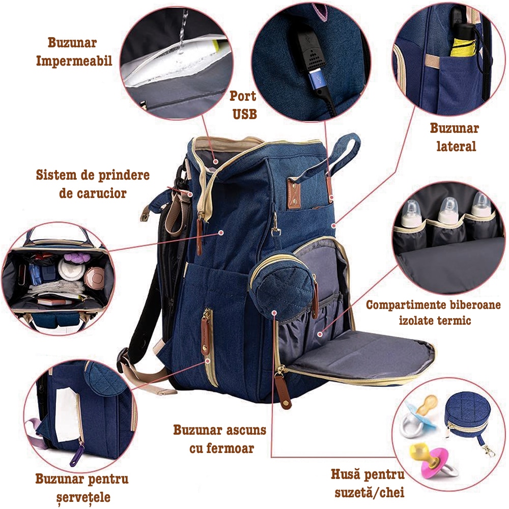 Geanta/rucsac, Quasar & Co.®, cu port USB si 14 compartimente, textil ...