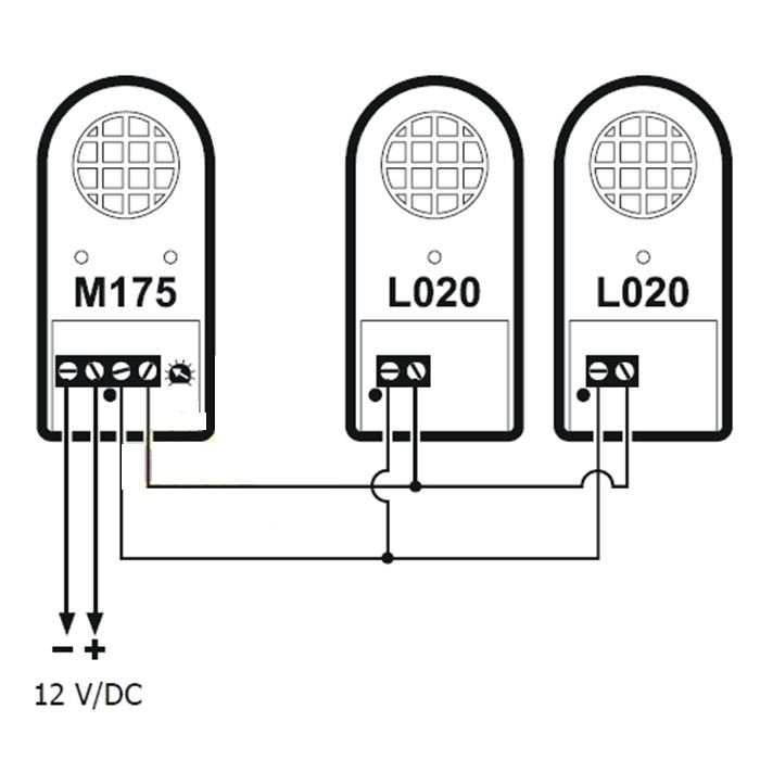 Генератор против животни и насекоми KEMO Electronic, M175 - eMAG.bg