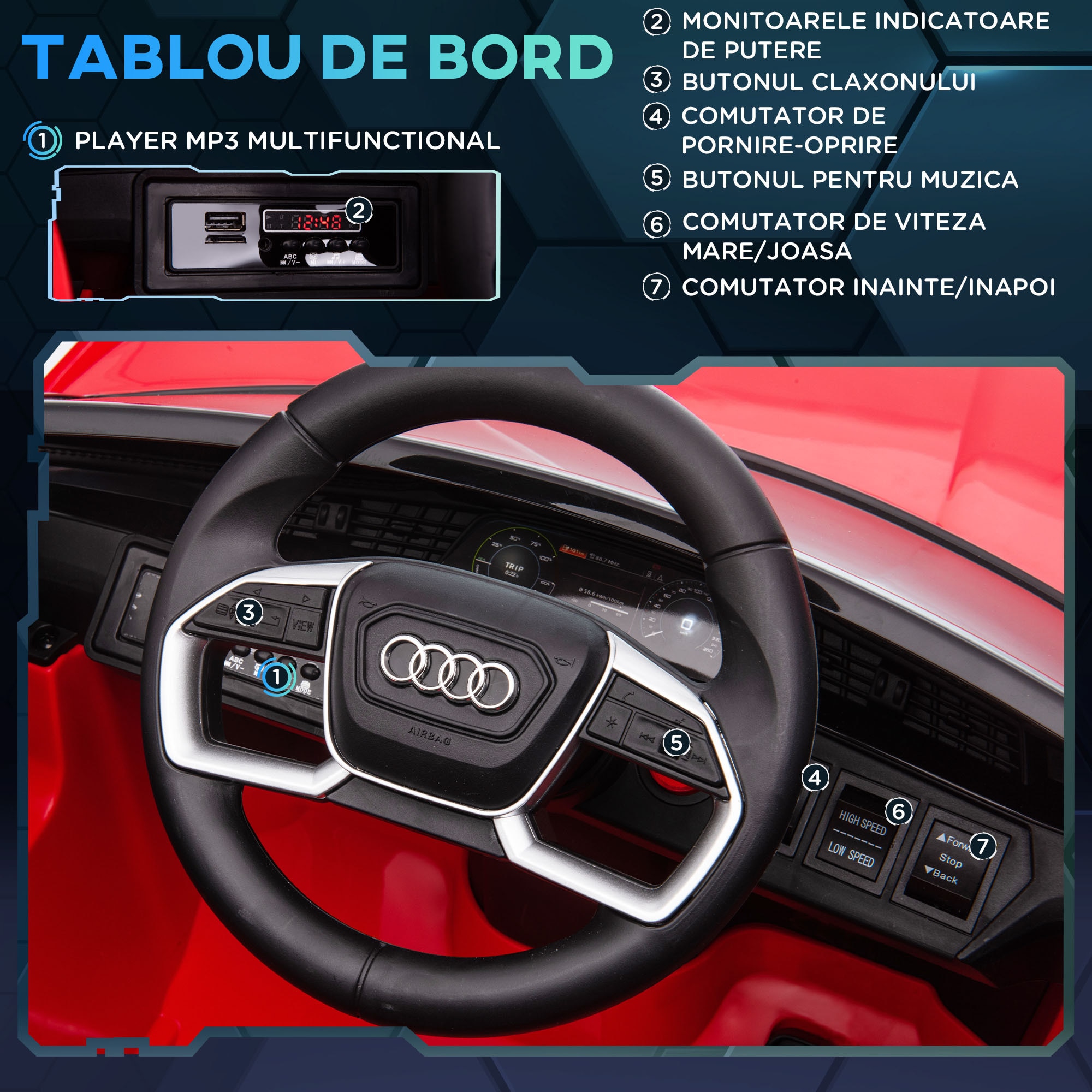 Masina electrica pentru copii, Homcom, liventa Audi, cu telecomanda ...