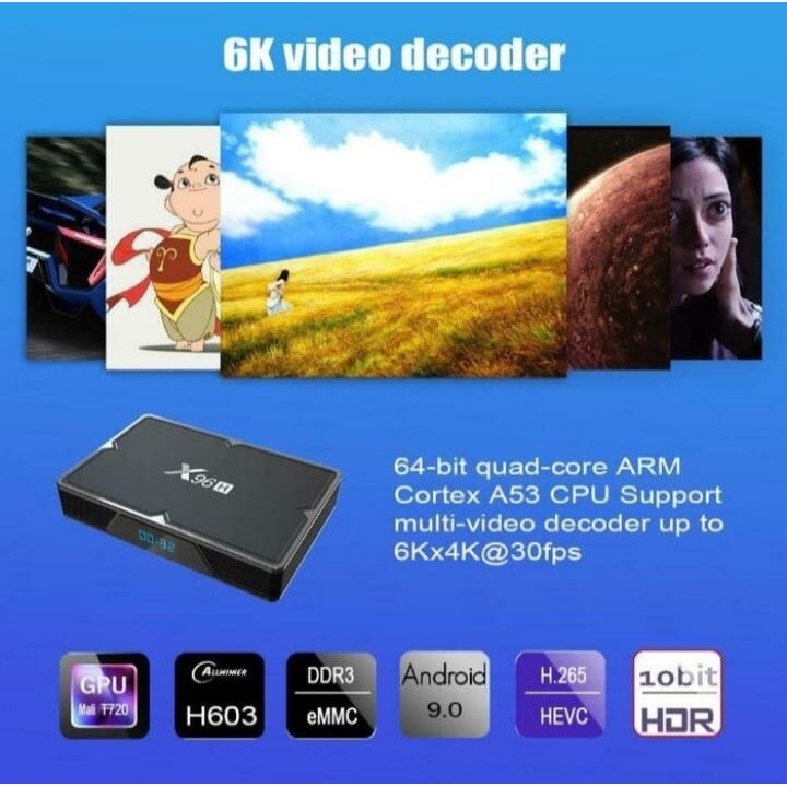Мултимедиен плеър TV BOX X96 H, 4GB RAM 32 GB ROM, 6K Amlogic S905 ...