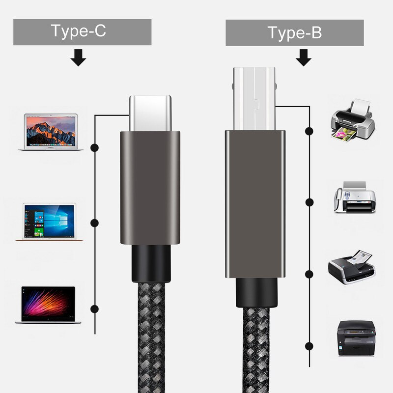 Cablu imprimanta, CeruleTree, USB, 2M, Negru - eMAG.ro