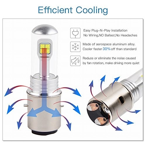 Set Becuri LED Auto H4 12V - 24V Alb Rece 6000k - eMAG.ro