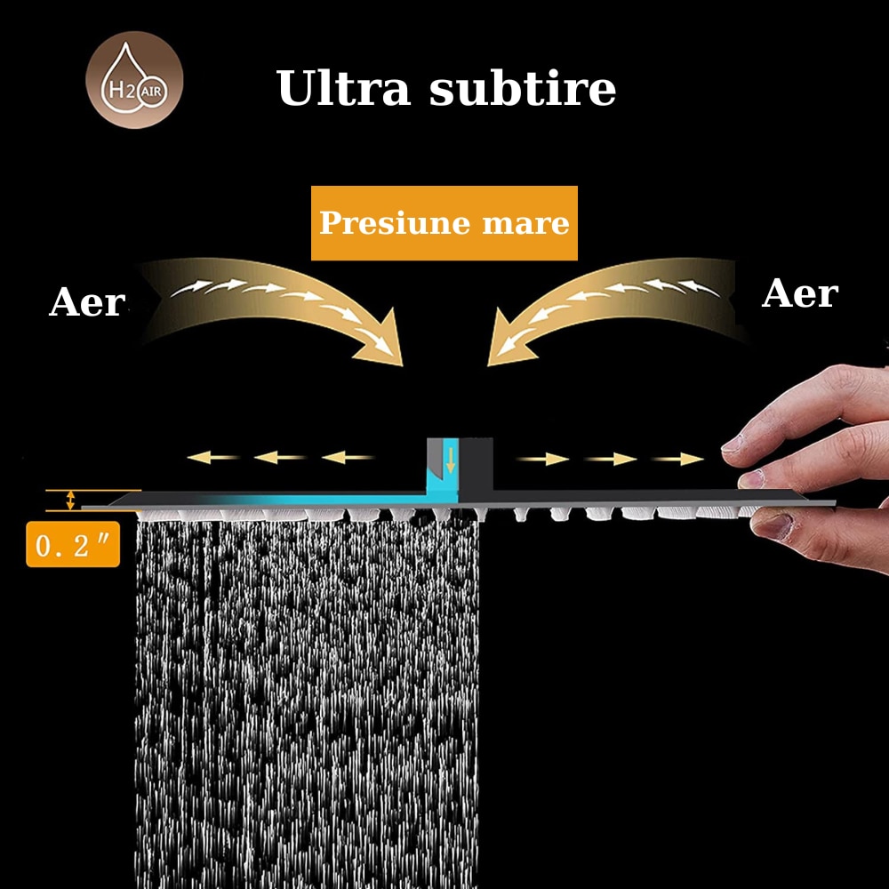 Cap de dus patrat, ultra slim, model ploaie, 30 x 30 cm, fabricat din ...