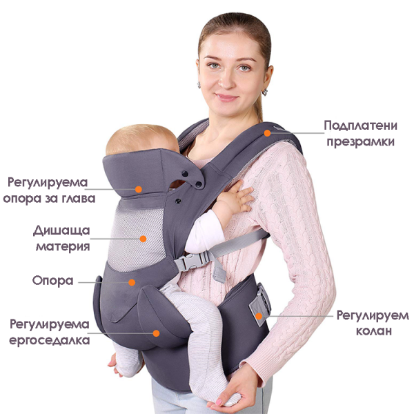 Ергономична раница за бебе Vika Baby®, Тъмно сив - eMAG.bg