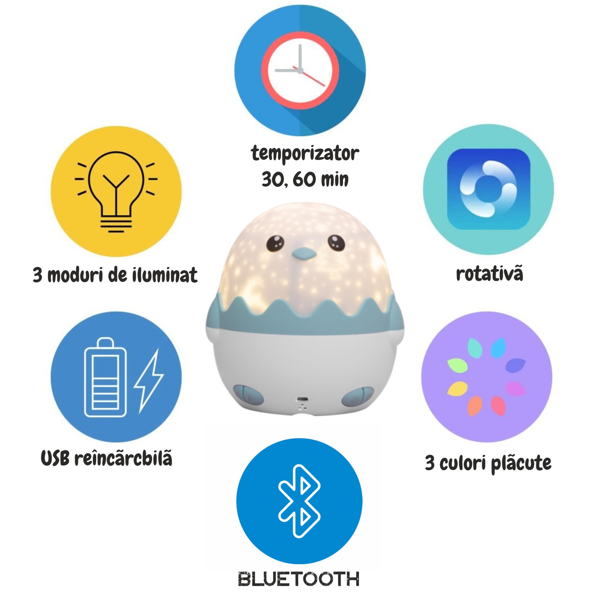 Lampa bebelusi cu Bluetooth, telecomanda si proiector, pentru copii ...