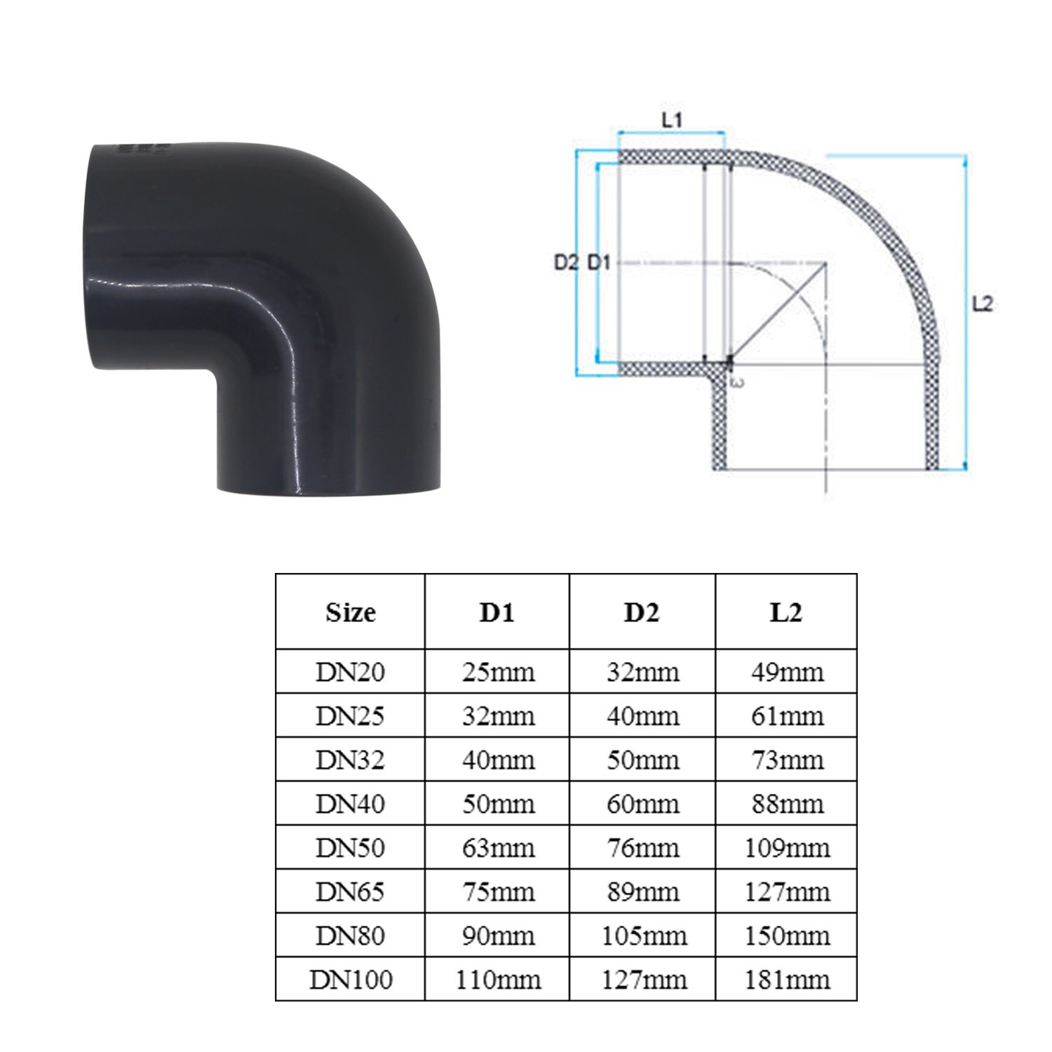 Racord cot, PVC, 110 mm, Negru - eMAG.ro