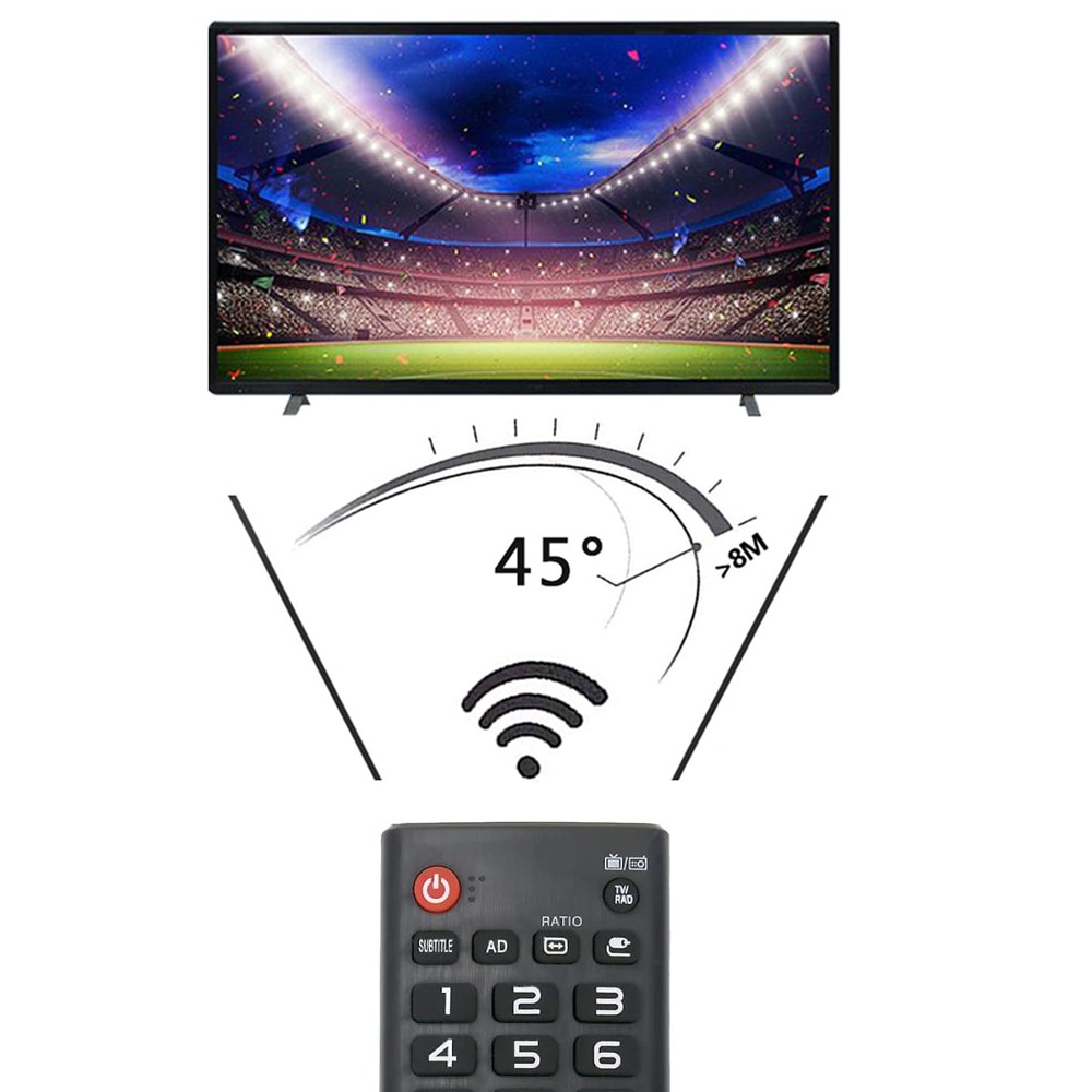Telecomanda televizor, Universala, Negru - eMAG.ro
