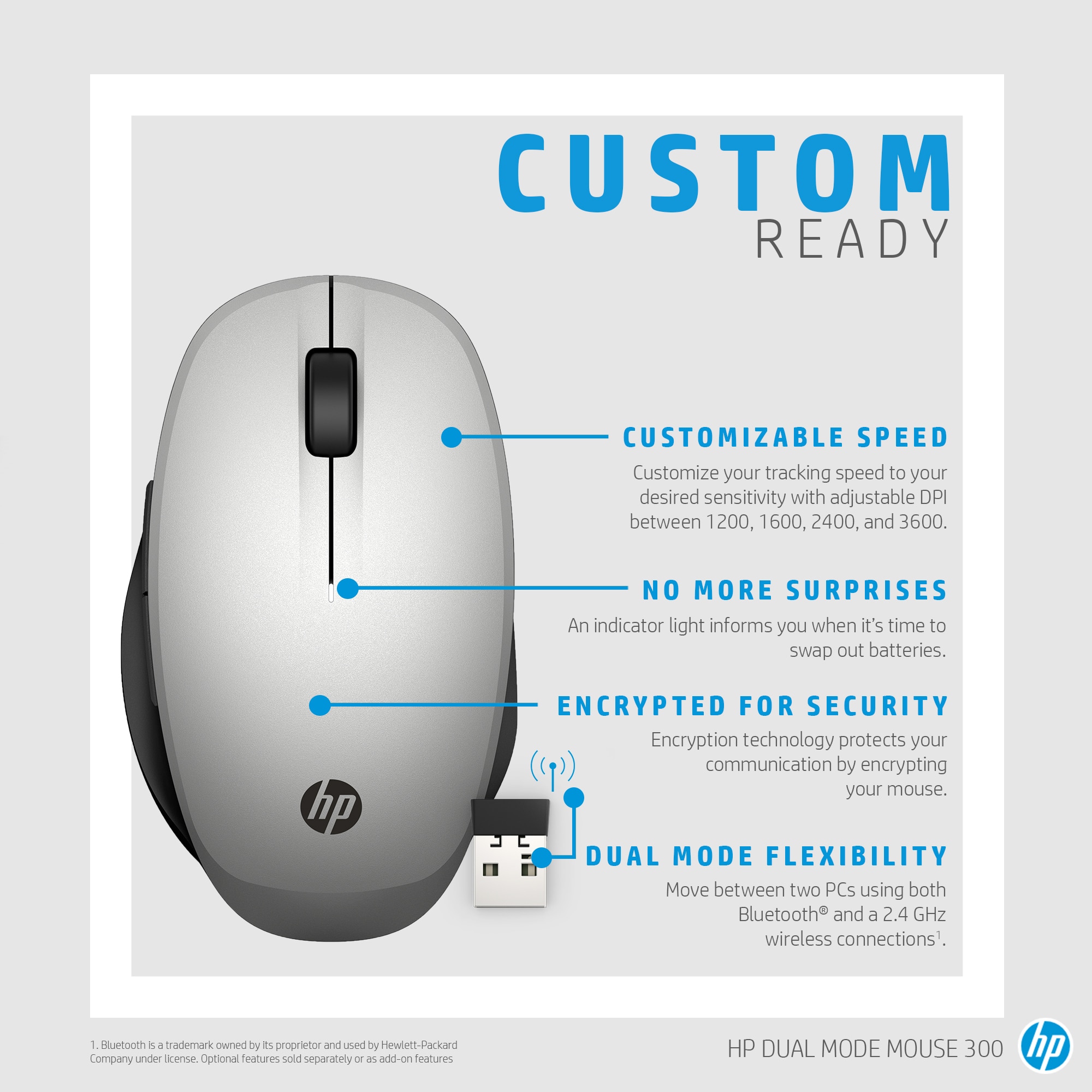 Mouse wireless HP 300 Dual Mode, bluetooth/dongle USB 2,4GHz (pana la 2 ...