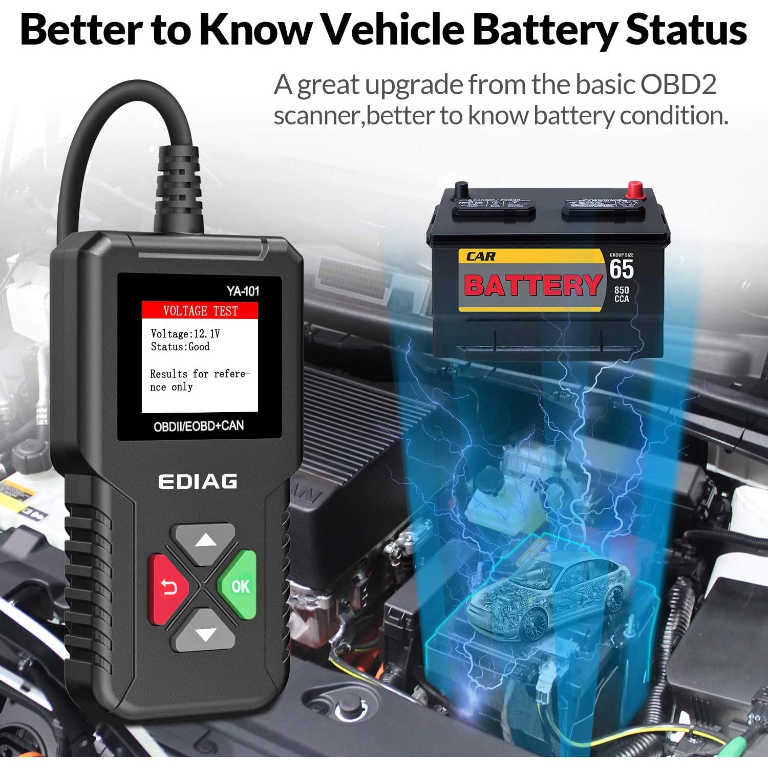 Tester diagnoza auto YA-101, OBD2, Citire/Stergere coduri de eroare ...