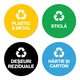 Set 4 modele autocolant reciclare/colectare selectiva 30x30 cm - eMAG.ro