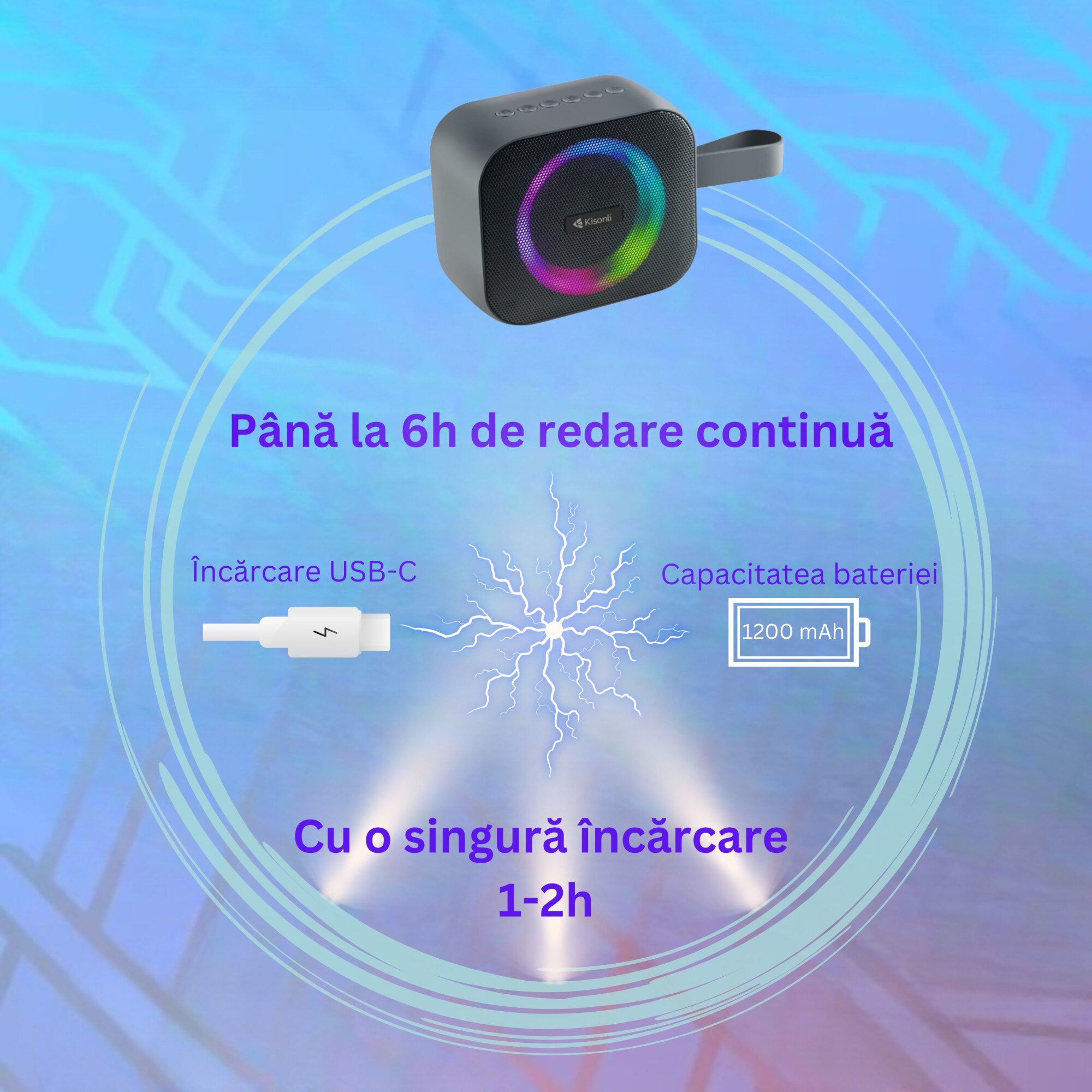 Boxa portabila Wireless, Bluetooth 5.0, Rezistenta la apa si socuri ...