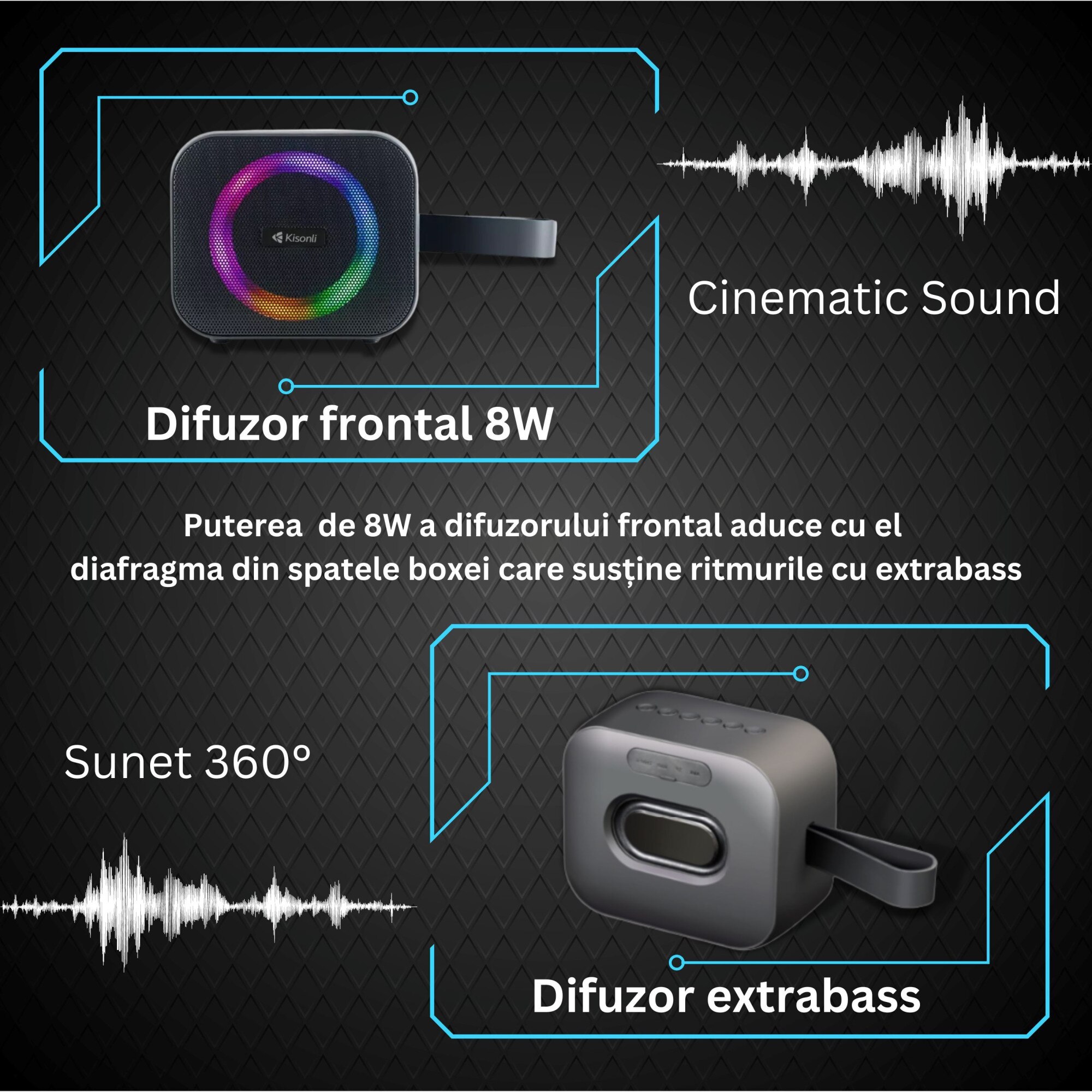 Boxa portabila Wireless, Bluetooth 5.0, Rezistenta la apa si socuri ...