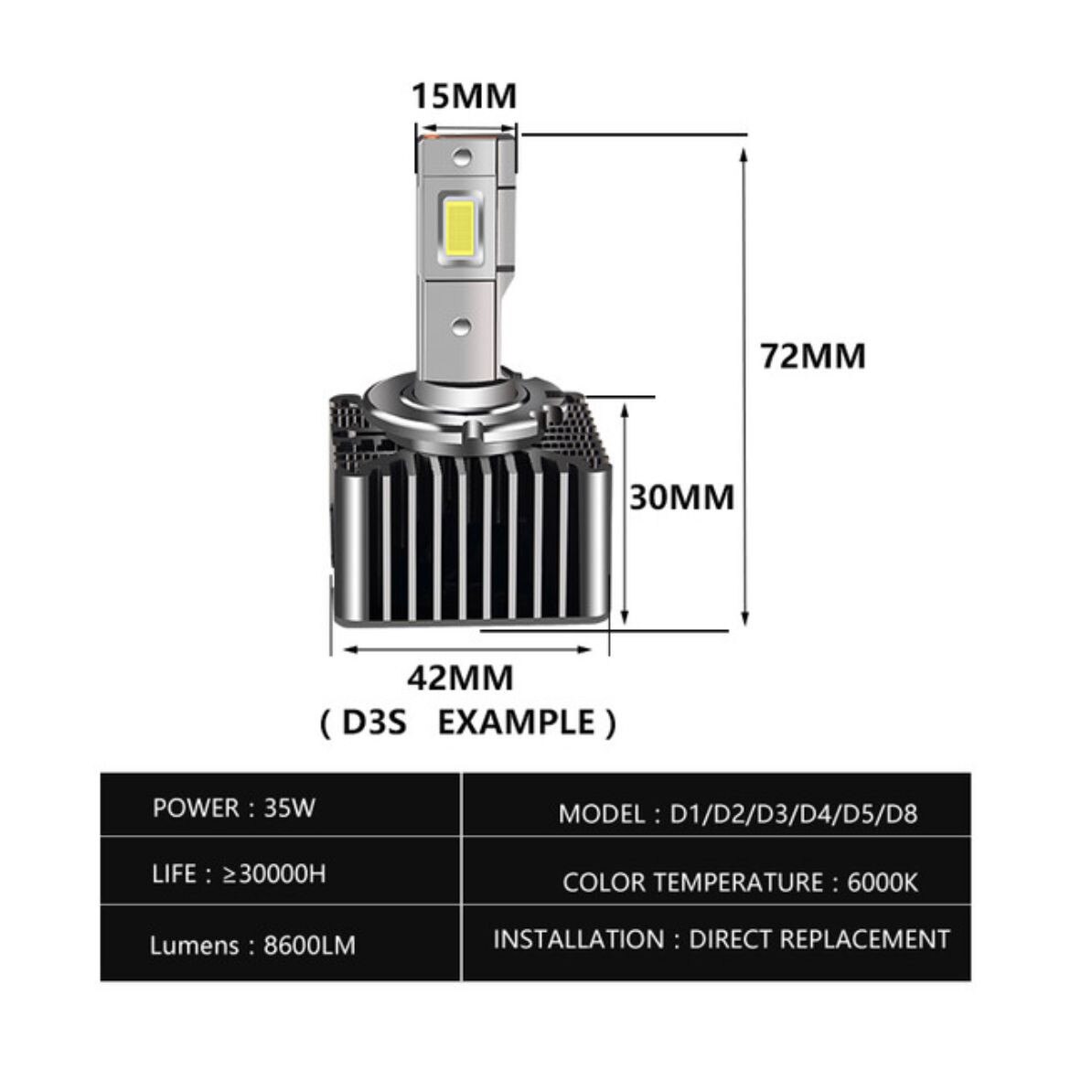 Led D3S, 70W, 8600LM, 6000K, lumina alba, 12V - eMAG.ro