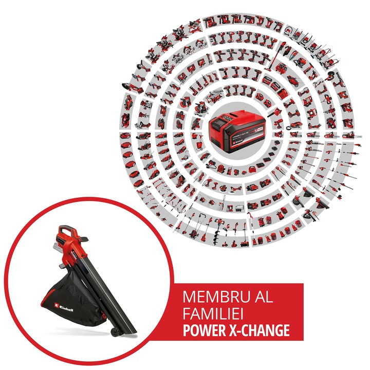Suflanta si aspirator cu tocator pentru frunze pe acumulator Einhell ...