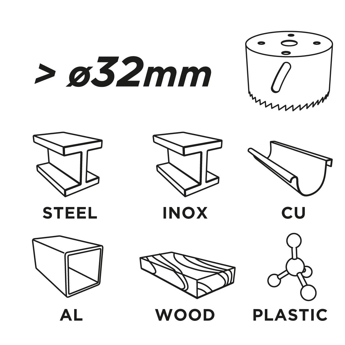 Adaptor pentru freza gauri, bi-metalica, diametru minim 30mm, Graphite ...