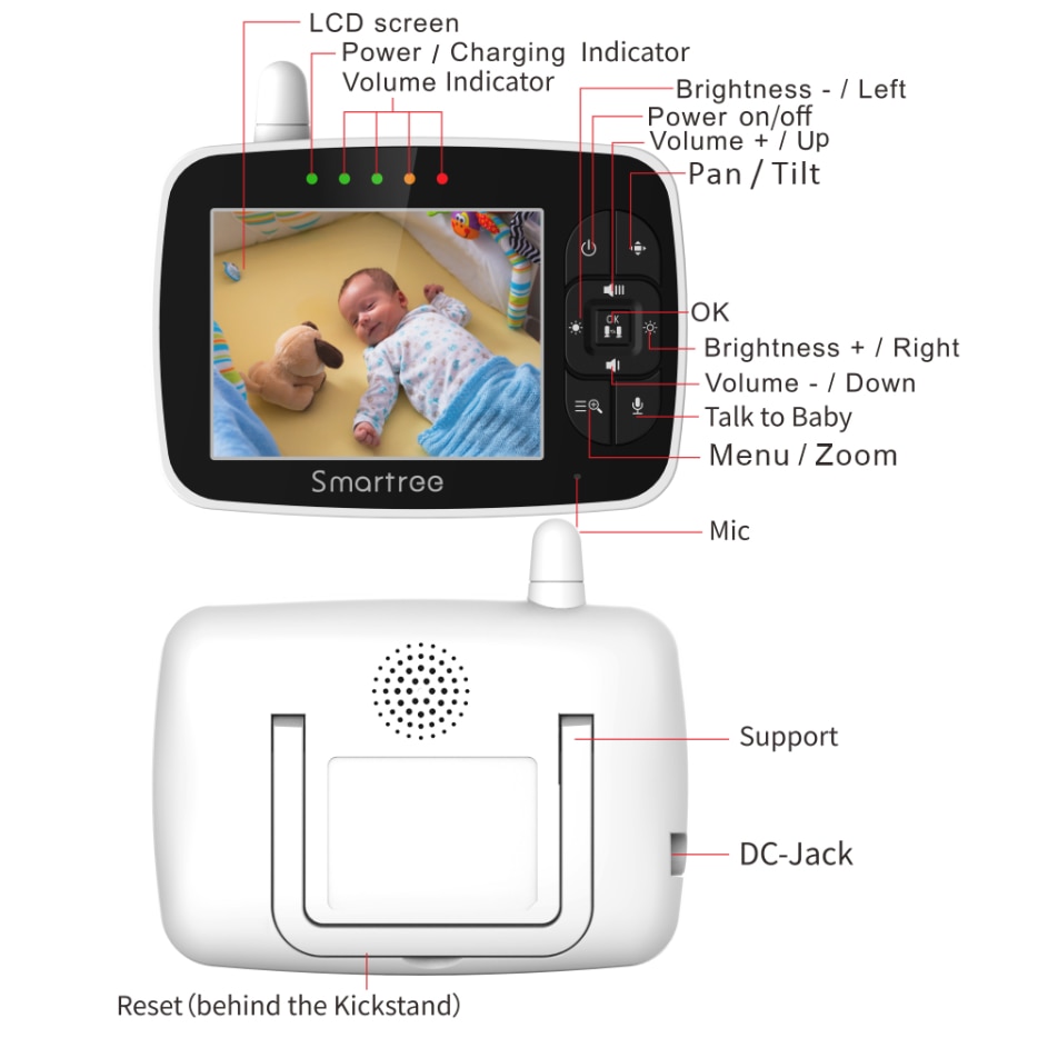 Baby monitor - Camera supraveghere copii si monitor inclus, Audio ...