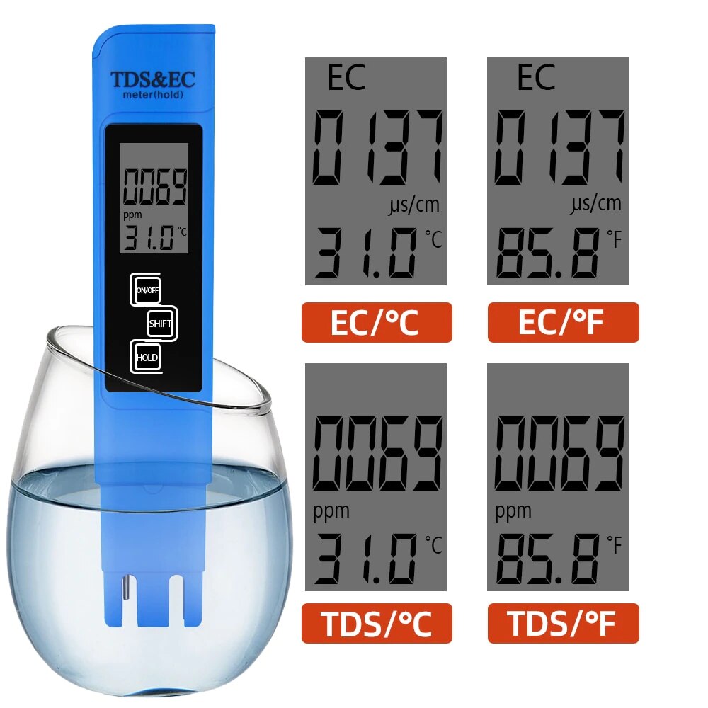 Tester TDS EC, MzoLife, Ecran LCD, Albastru - eMAG.ro