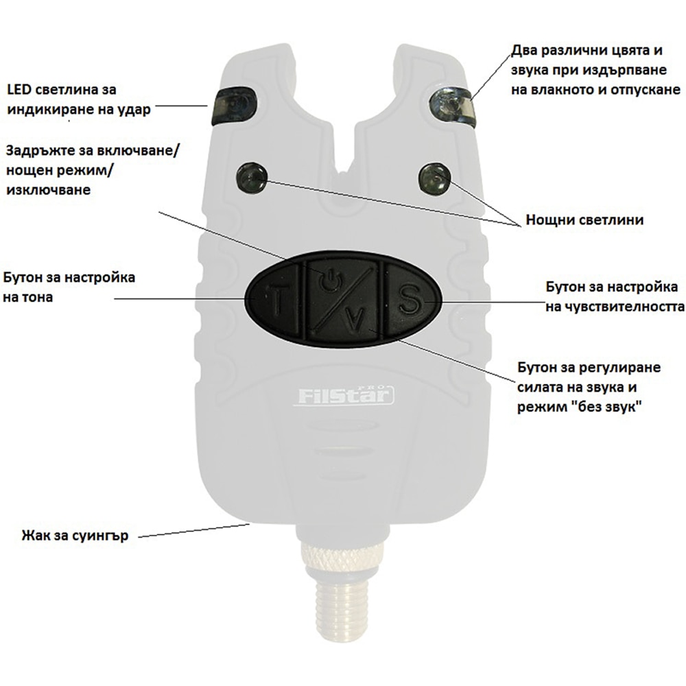 Сигнализатор Filstar FBA 16 - eMAG.bg