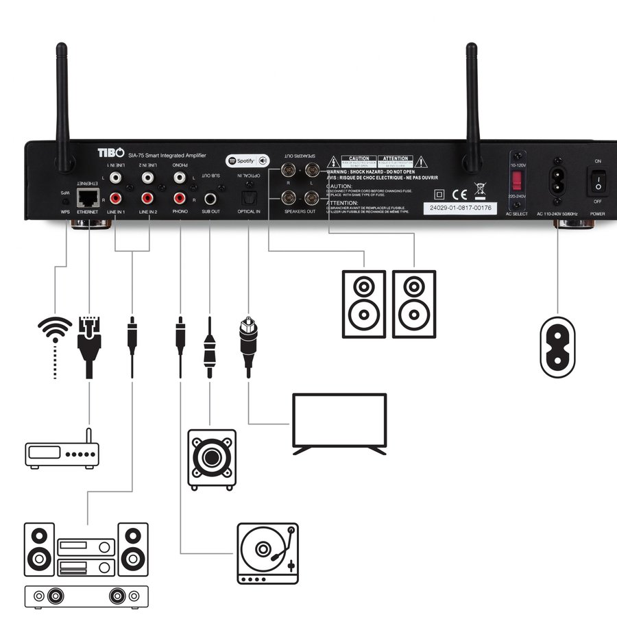 Sistem audio BOSE sonorizare exterior FS4SE bluetooth wifi 150W/RMS, Negru - eMAG.ro