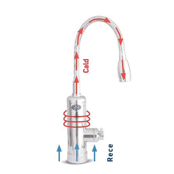 Robinet electric SMART AQUADON, 4l/min, 3000W, argintiu - eMAG.ro