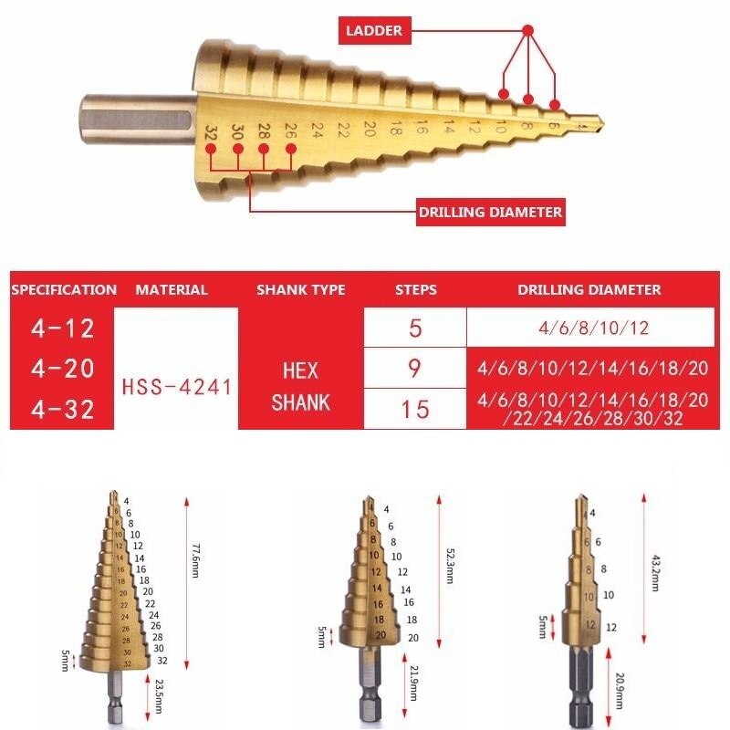 Set 3 burghie in trepte HSS, WorkZone, diametre 4 - 32mm, pentru lemn ...