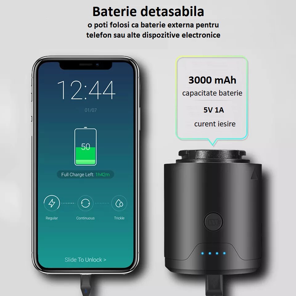 Pompa Auto Electrica Umflat Roti, Automata, Portabila, USB ...