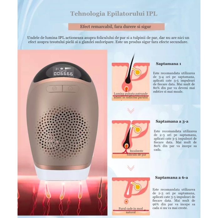 Epilator IPL, epilare definitiva cu efect de racire, 999.999 impulsuri ...