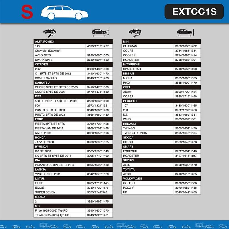 PVC брезент за кола, размер S 400x160x120 EntryLine EXTCC1S Sumex - eMAG.bg